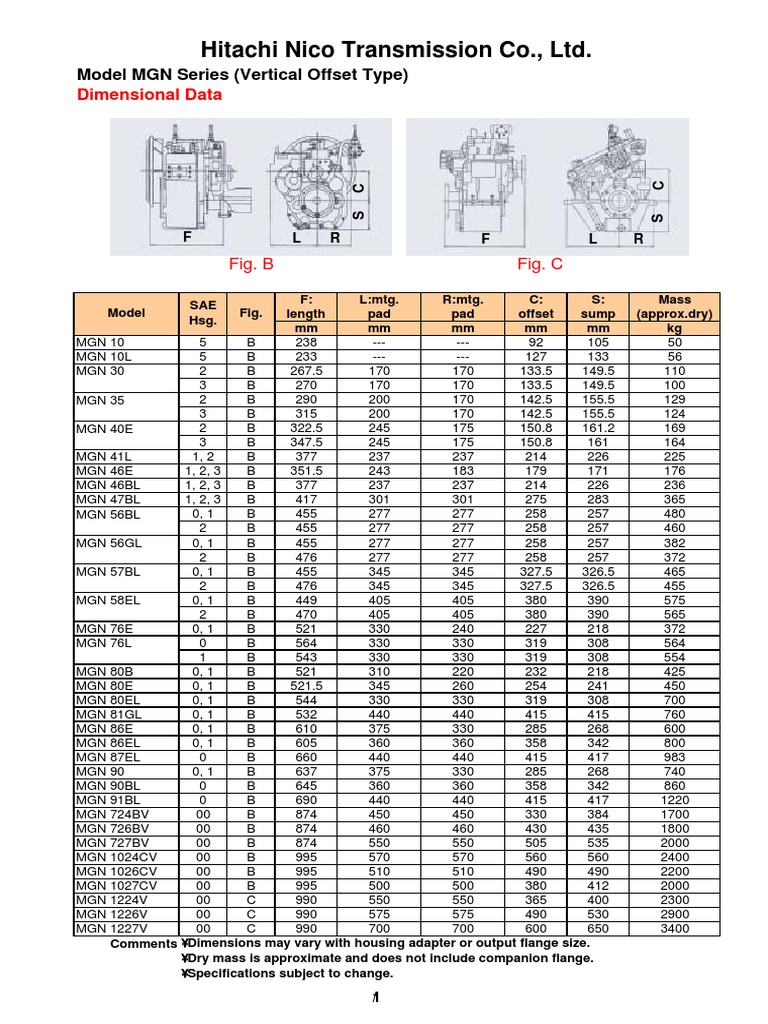 Hitachi Nico Transmission Co., LTD.: Dimensional Data | PDF