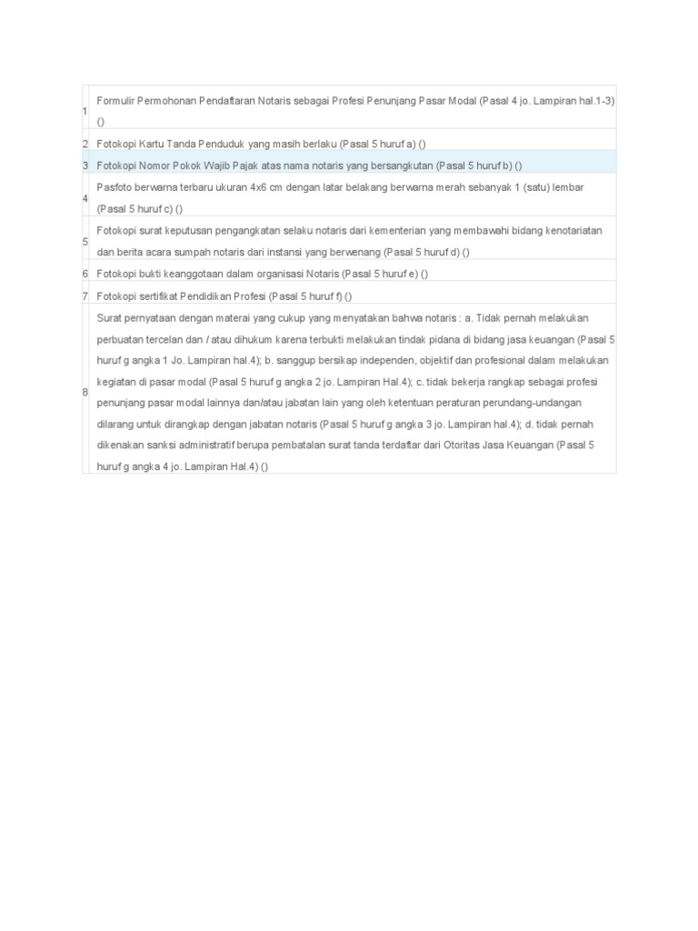 Syarat STTD OJK | PDF