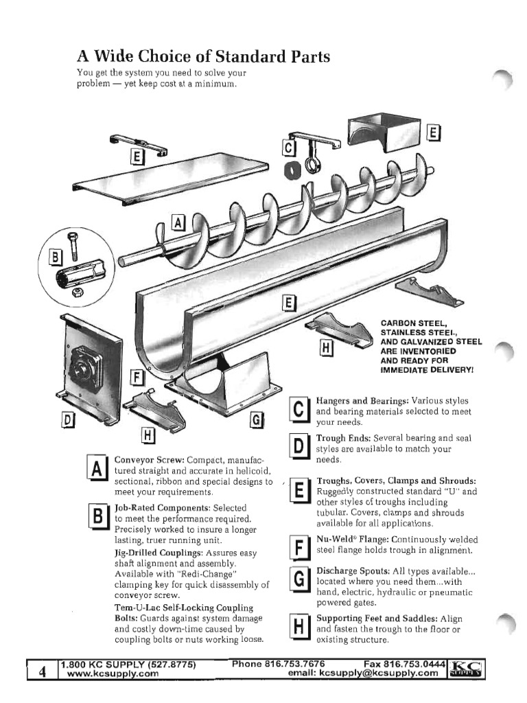Conveyors Screw CEMA STD | PDF