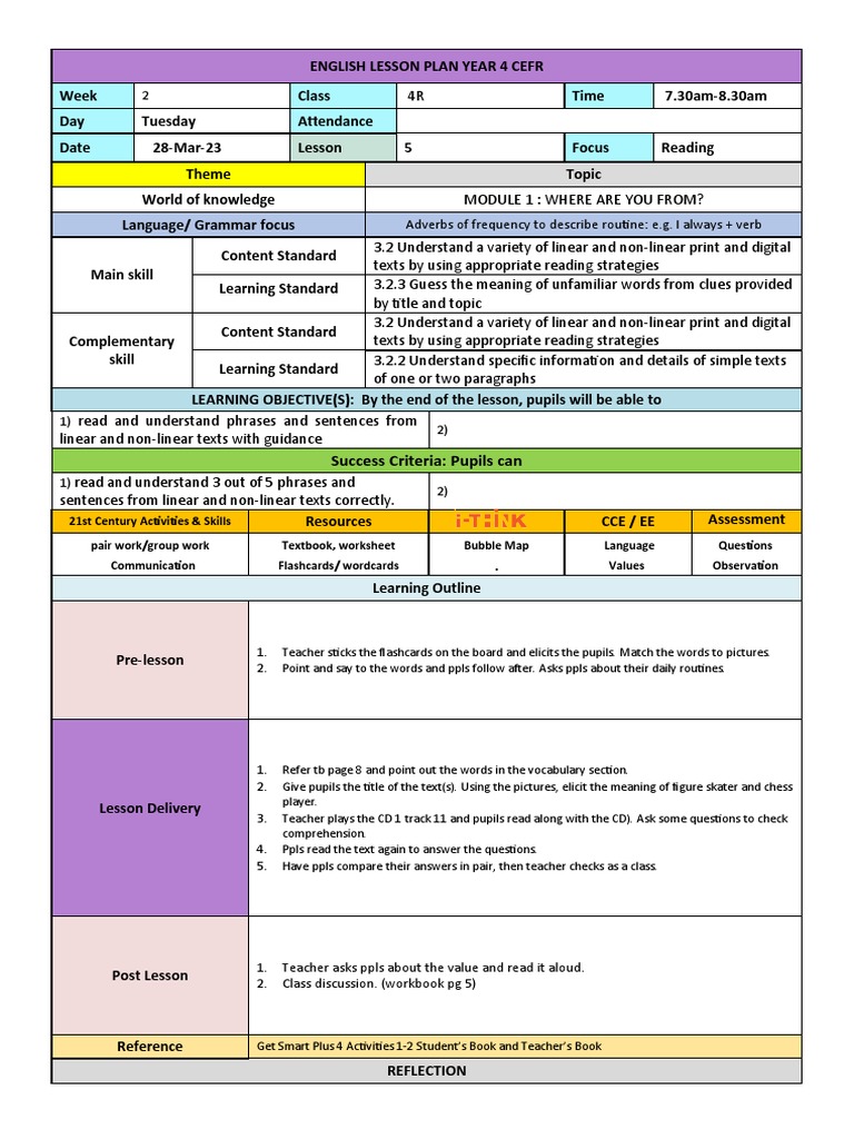 English Lesson Plan Year 4 Cefr | PDF | Reading Comprehension | Lesson Plan