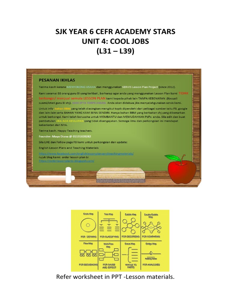Year 6 Unit 4: Cool Jobs Lesson Plan | PDF | Lesson Plan | Communication