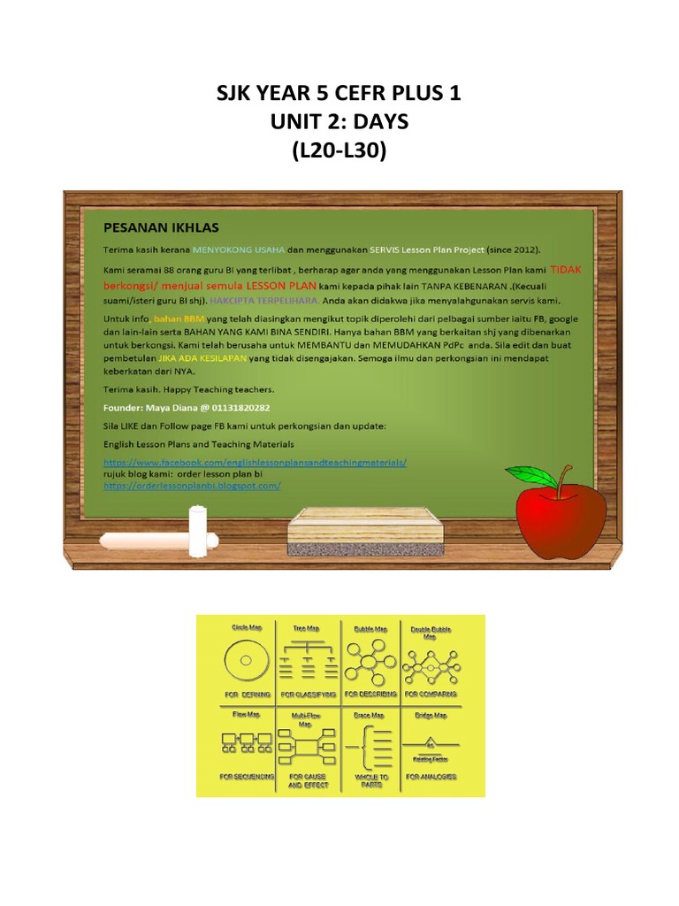 SJK Year 5 CEFR Unit 2 DAYS | PDF | Lesson Plan | Question