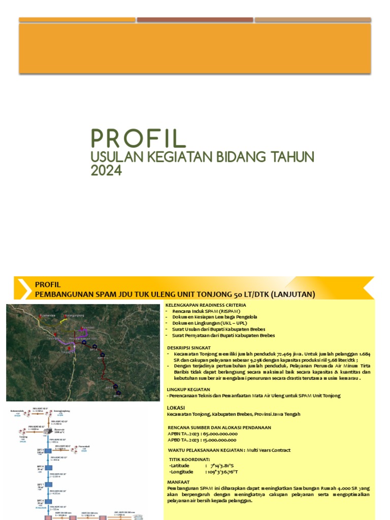 Profil RC Usulan 2024 | PDF