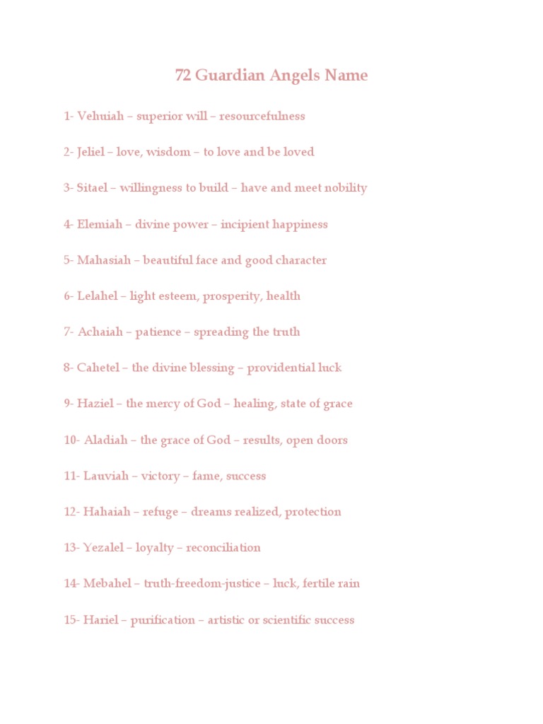 72 Guardian Angels Name | PDF | Wisdom | Religious Belief And Doctrine