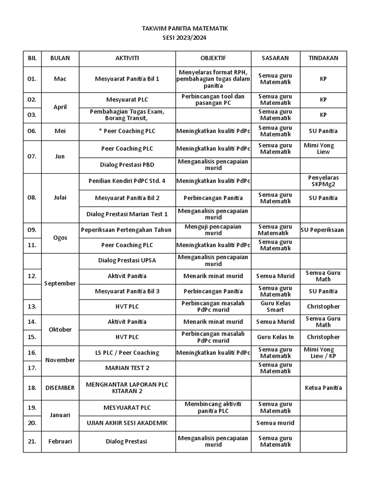 Takwim Panitia 2023.2024 | PDF