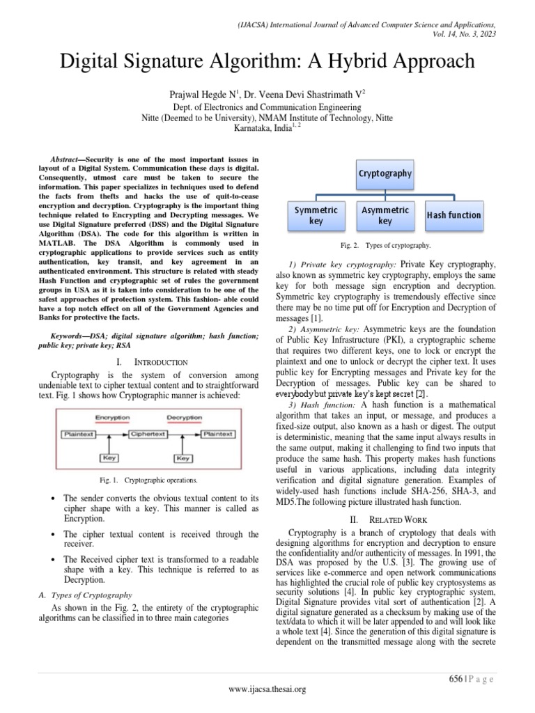 Digital Signature | PDF | Cryptography | Public Key Cryptography