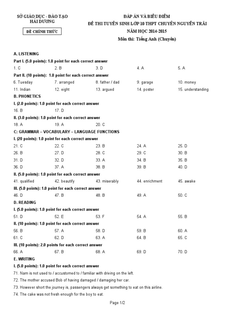 Dap An de Anh Chuyen 2014 | PDF | Cognition | Cognitive Science