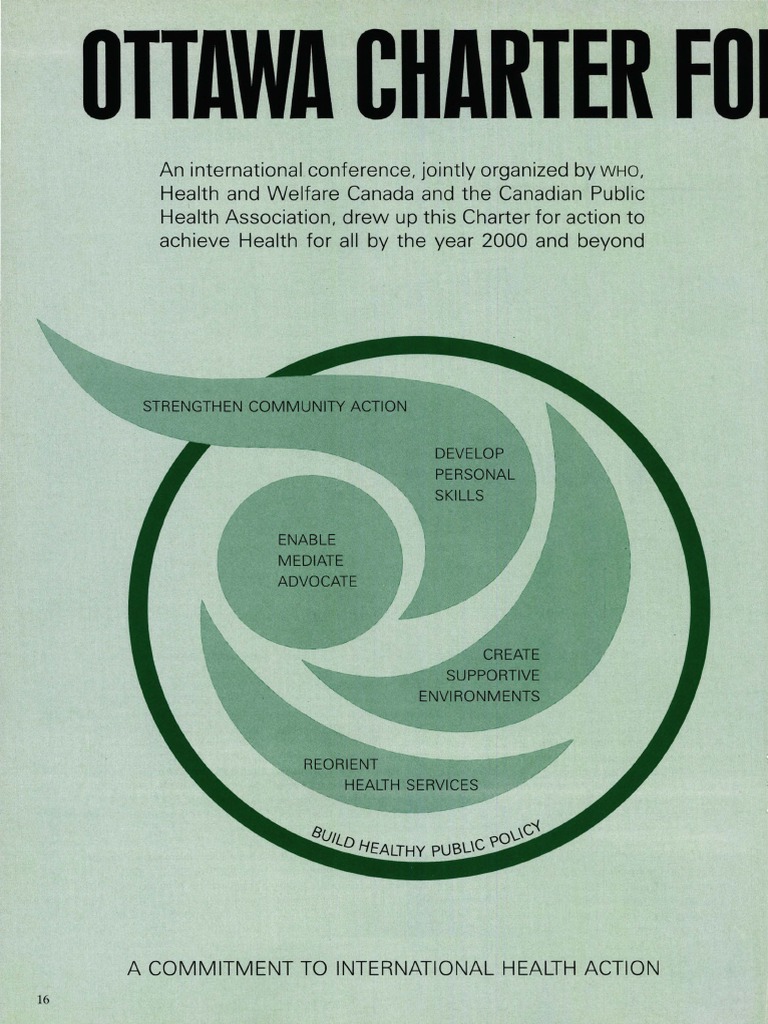 Ottawa Charter for Health Promotion | PDF
