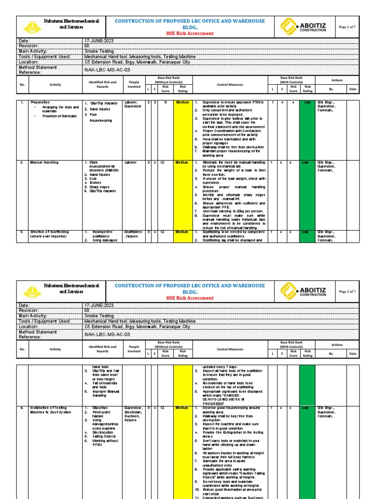 Smoke Testing Risk Assessment | PDF