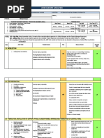 False Ceiling | PDF | Prevention | Safety
