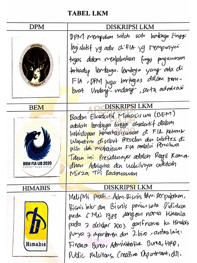 15 - Narendra Sidharta - Tabel LKM | PDF