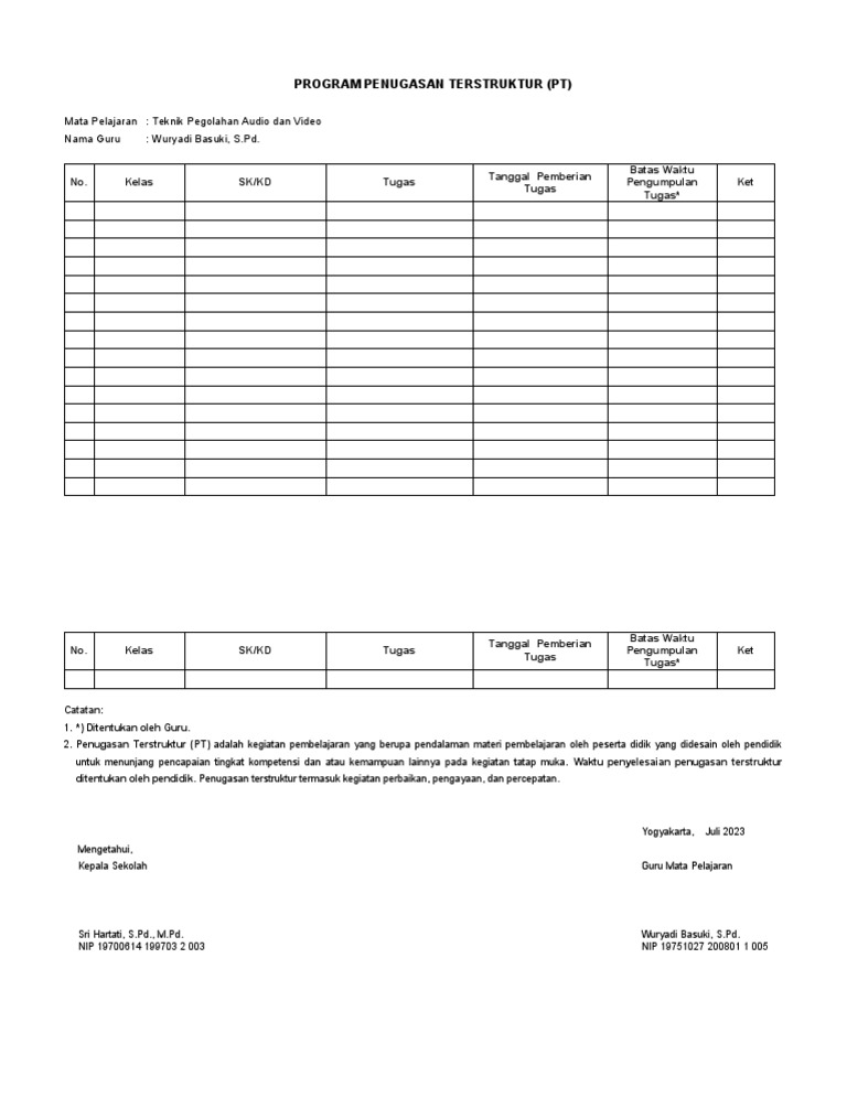 Program Penugasan Terstruktur | PDF