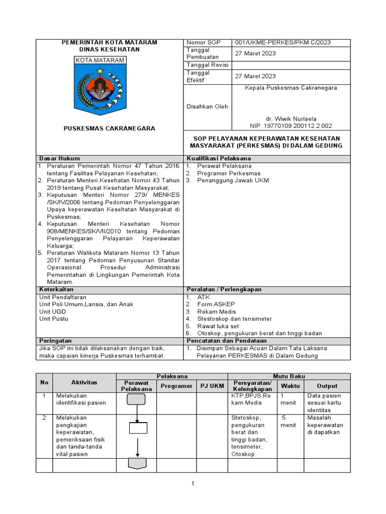 Sop Perkesmas Dalam Gedung | PDF