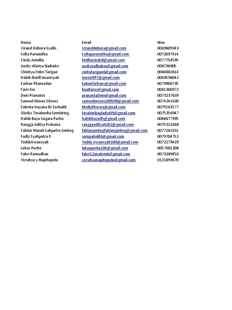 Daftar Siswa LearningX CSV | PDF