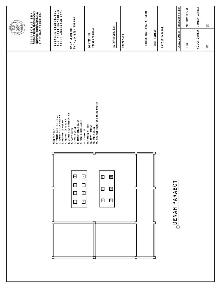 Layout Parabot | PDF