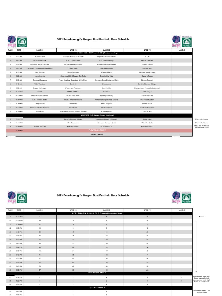 PDBF 2023 Race Schedule - Final | PDF | Boat Racing | Paddling