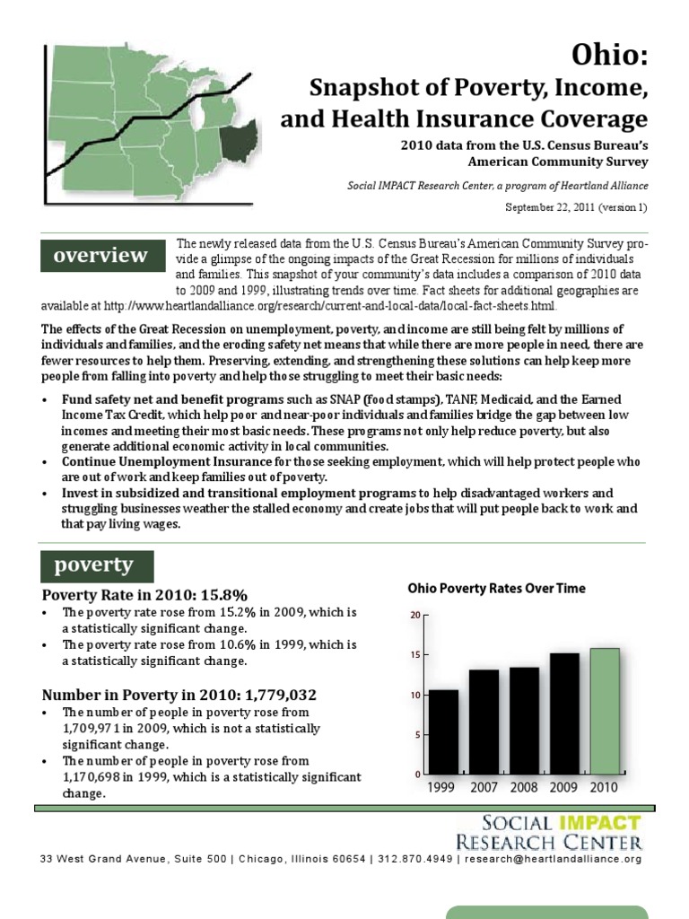 Ohio:: Snapshot of Poverty, Income, and Health Insurance Coverage | PDF ...