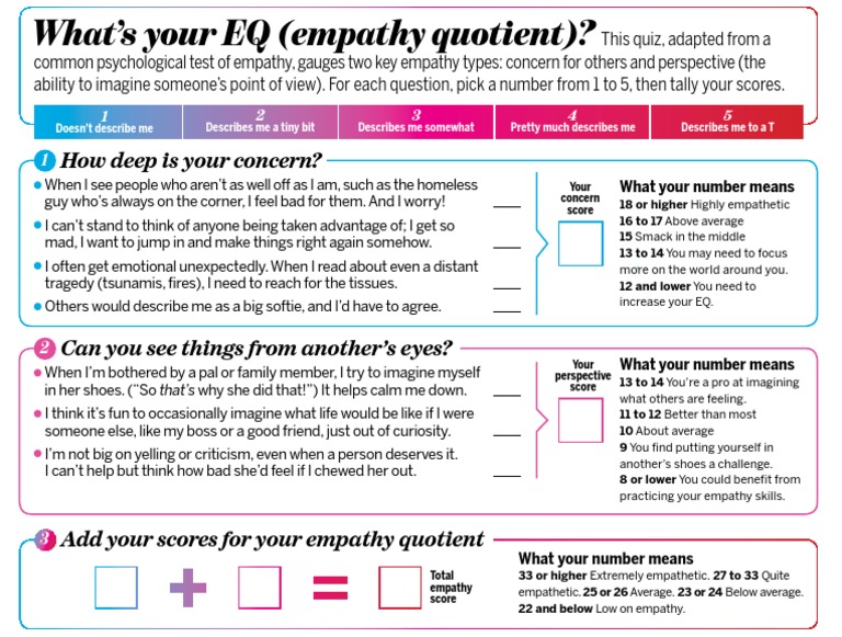 Empathy Quiz | Download Free PDF | Empathy