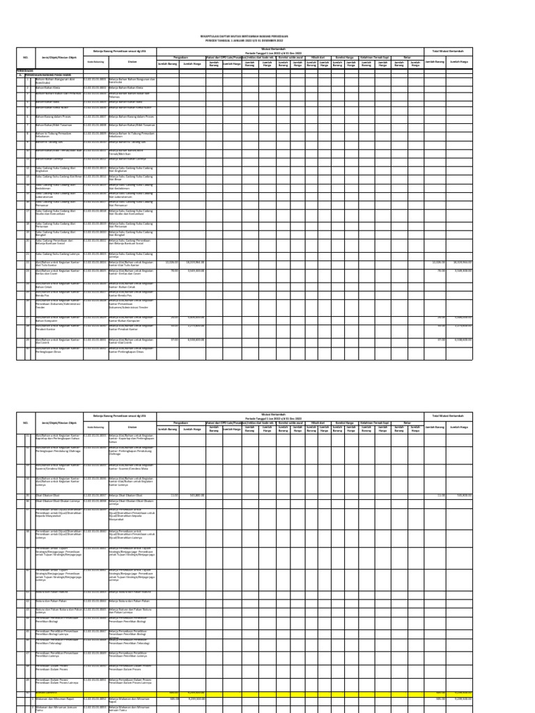 FORMAT REKAP MUTASI IN OUT & Lap OPD 2022 | PDF
