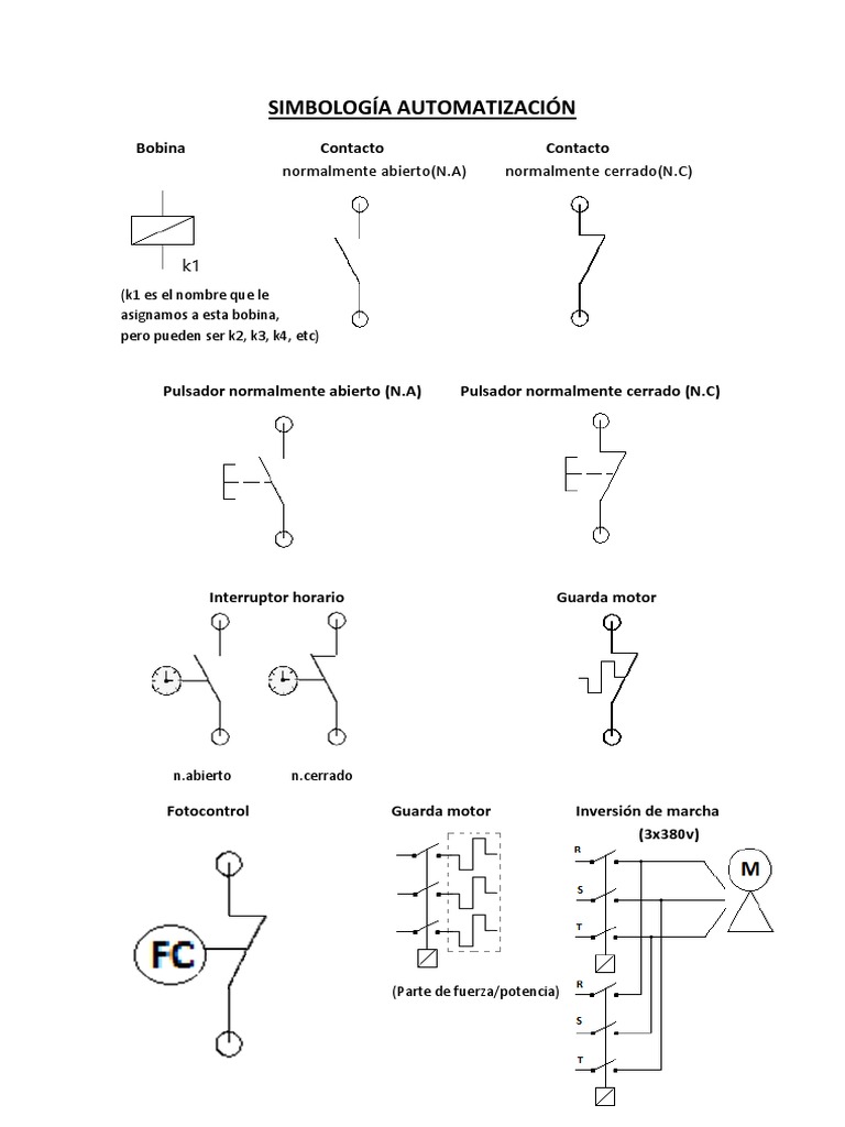 Simbología Automatización - Electricidad Argentina | PDF