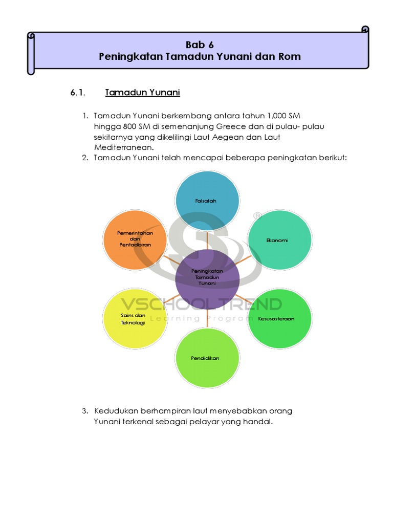 form-1-sejarah-notes-bab-6 | PDF
