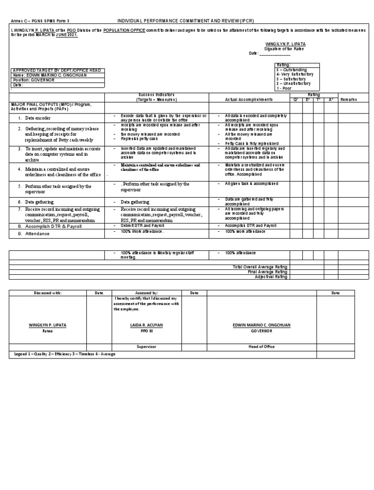 IPCR | PDF | Business