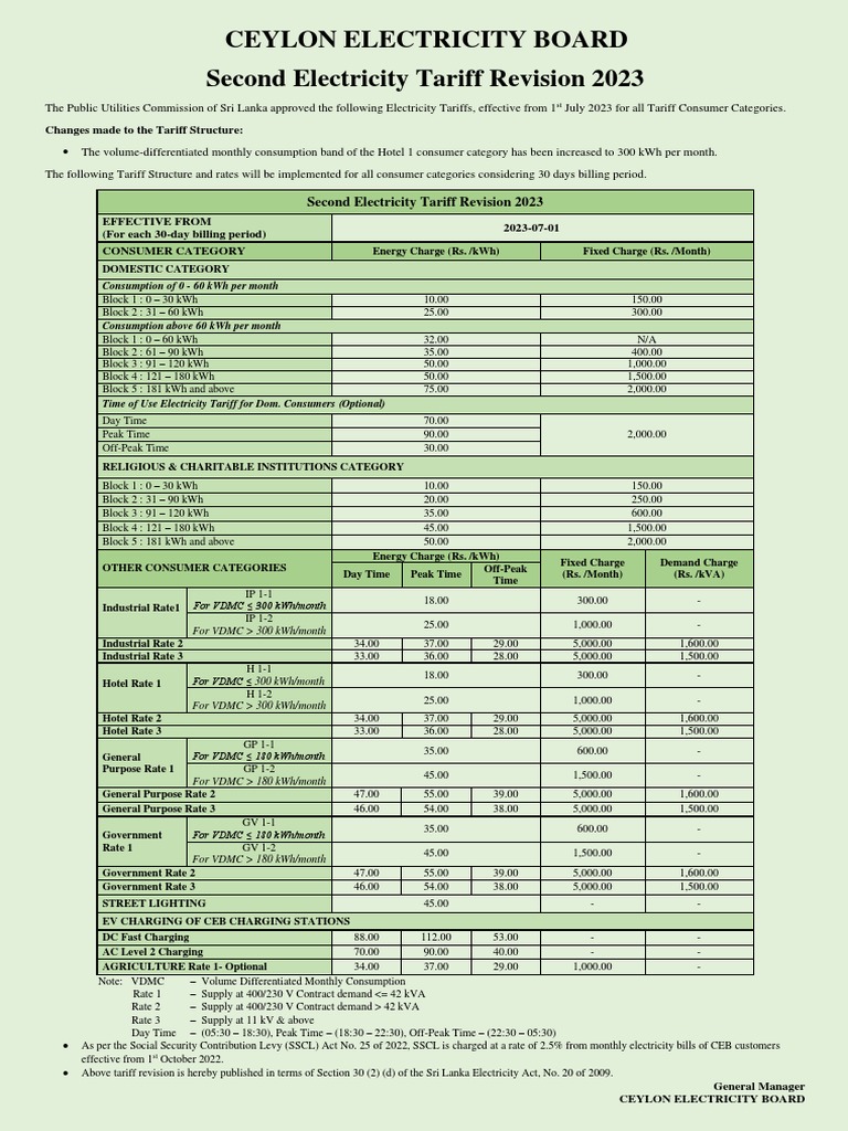 Second Electricity Tariff Revision (July - 2023) - English | PDF ...