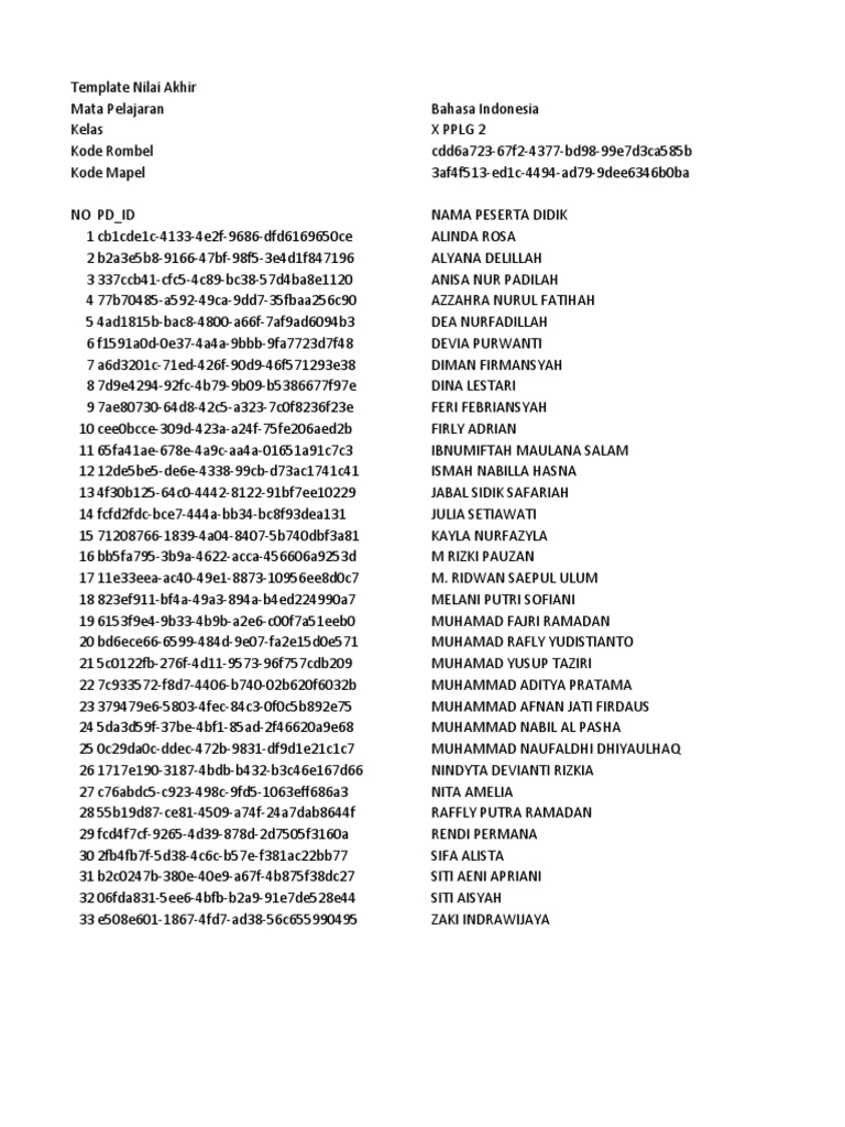 Template Nilai Akhir Mata Pelajaran Bahasa Indonesia Kelas X PPLG 2 | PDF