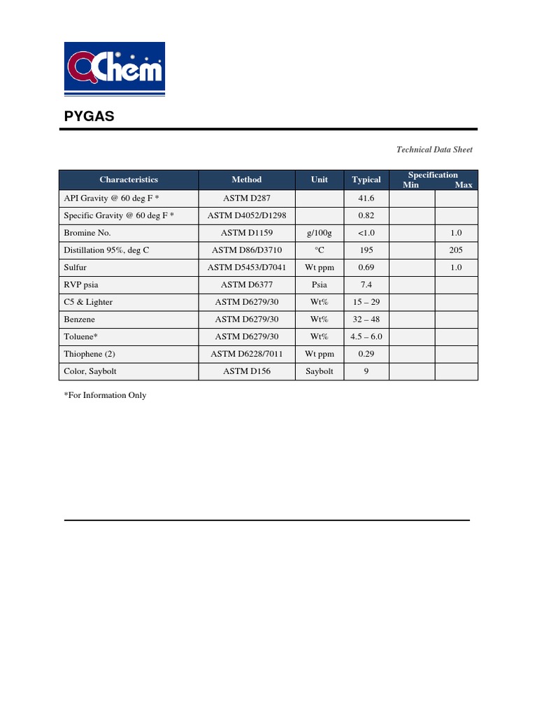 PYGAS Technical Data Overview | PDF