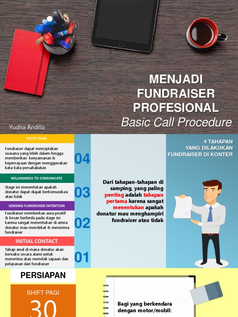 Basic Call Procedure | PDF