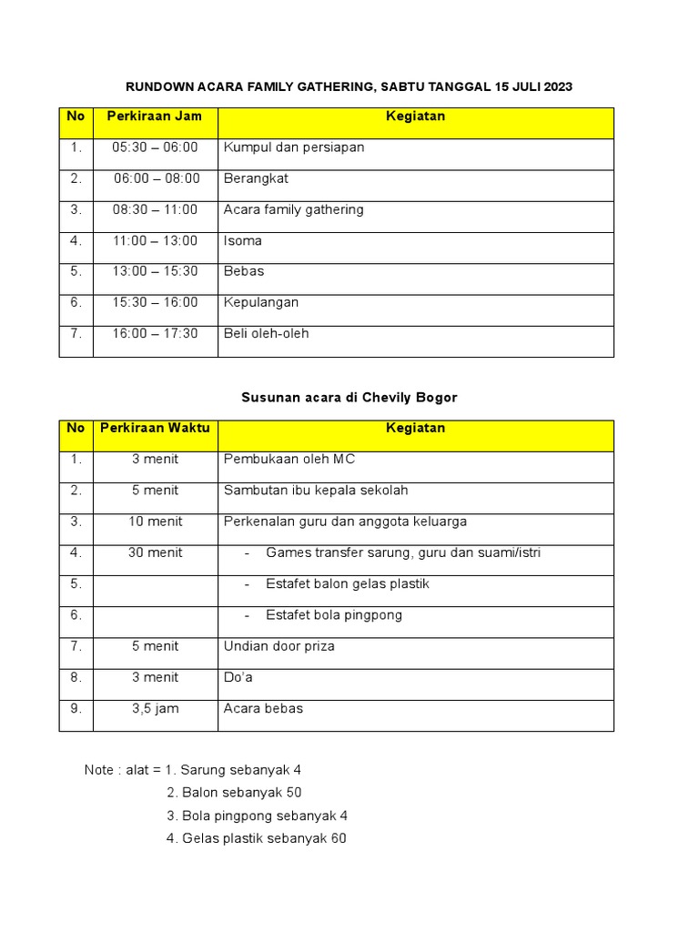Rundown Acara Family Gathering | PDF