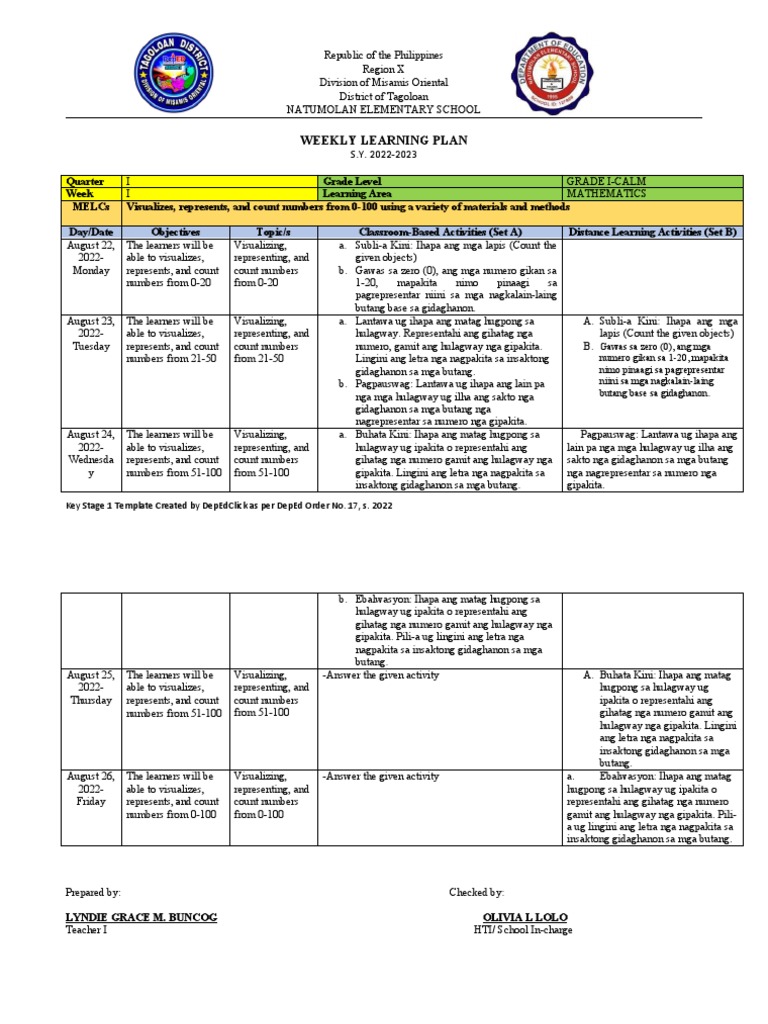 Weekly Learning Plan | PDF