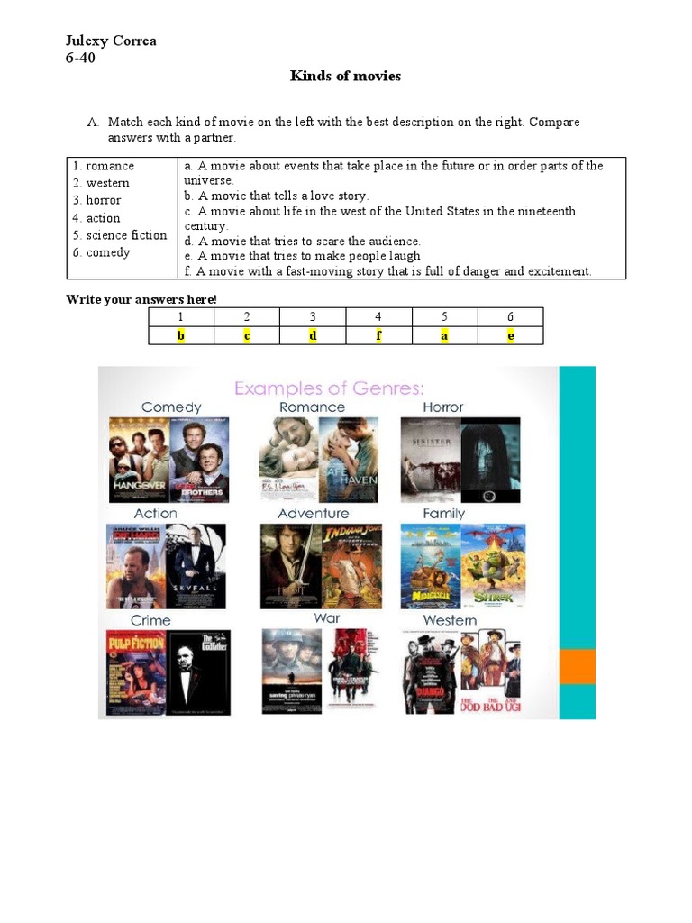 Movie Genres Tests - 95520 | PDF | General Fiction
