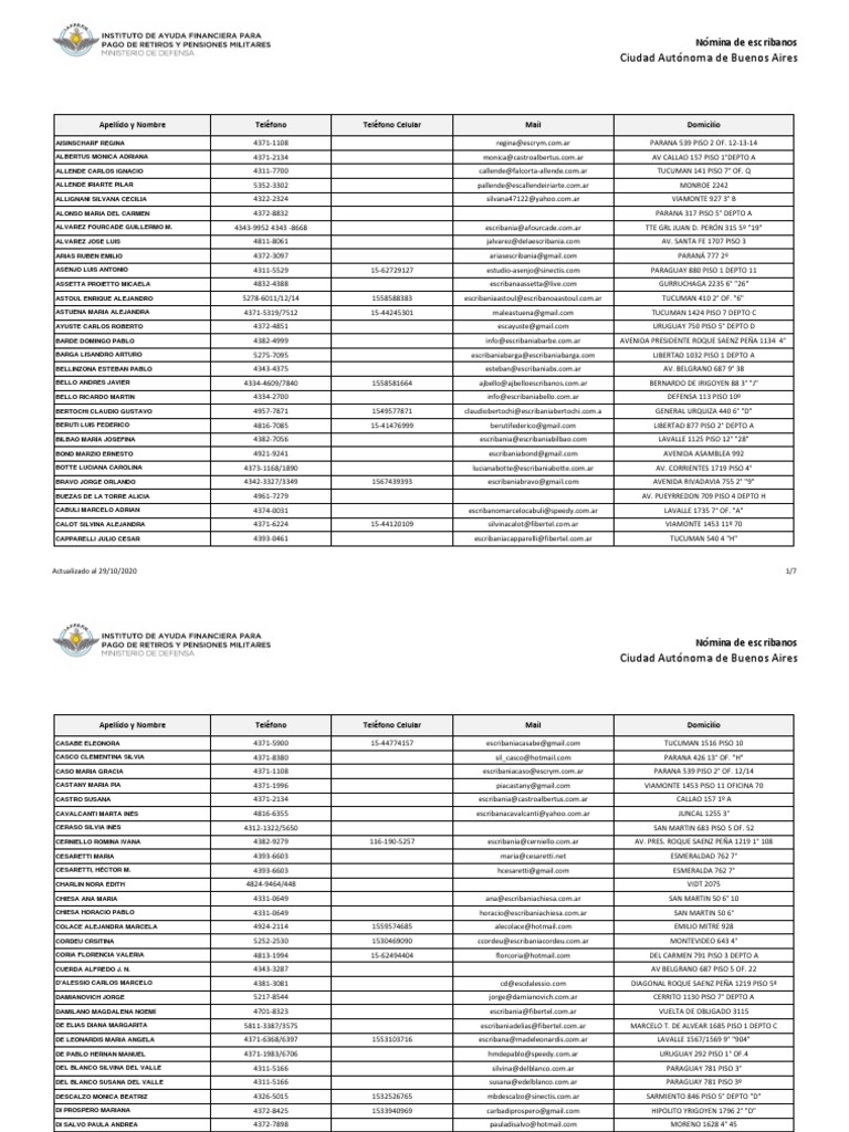 Escribanos Caba 5 | PDF | Buenos Aires | Argentina