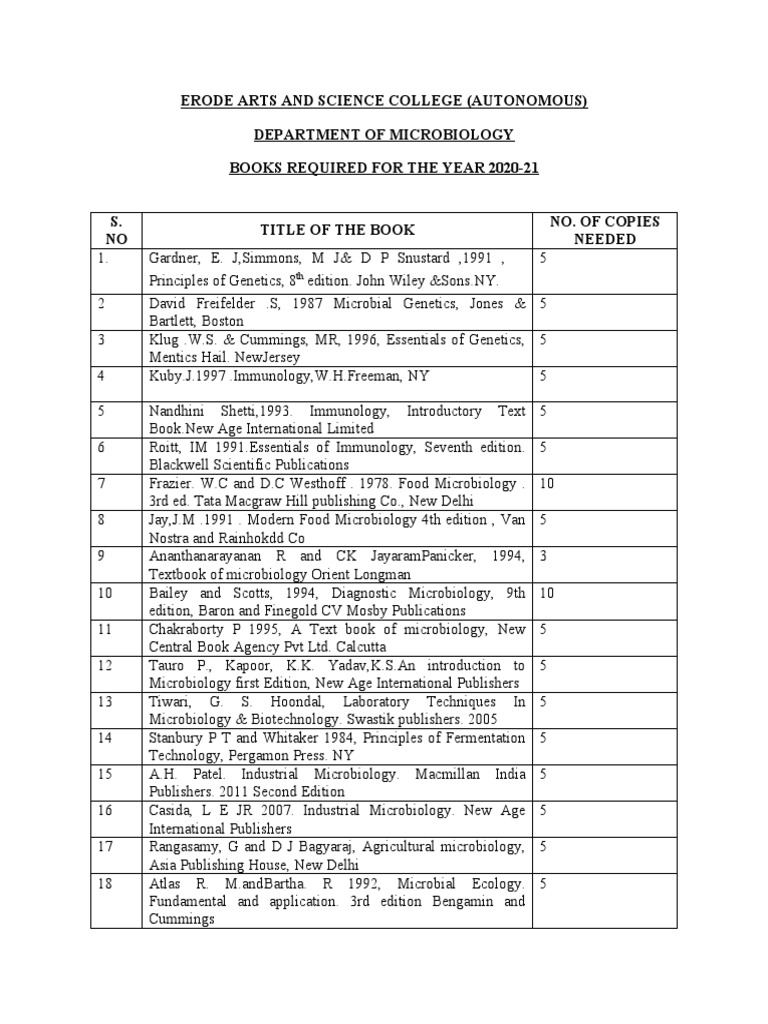 Books MB | PDF | Technology & Engineering
