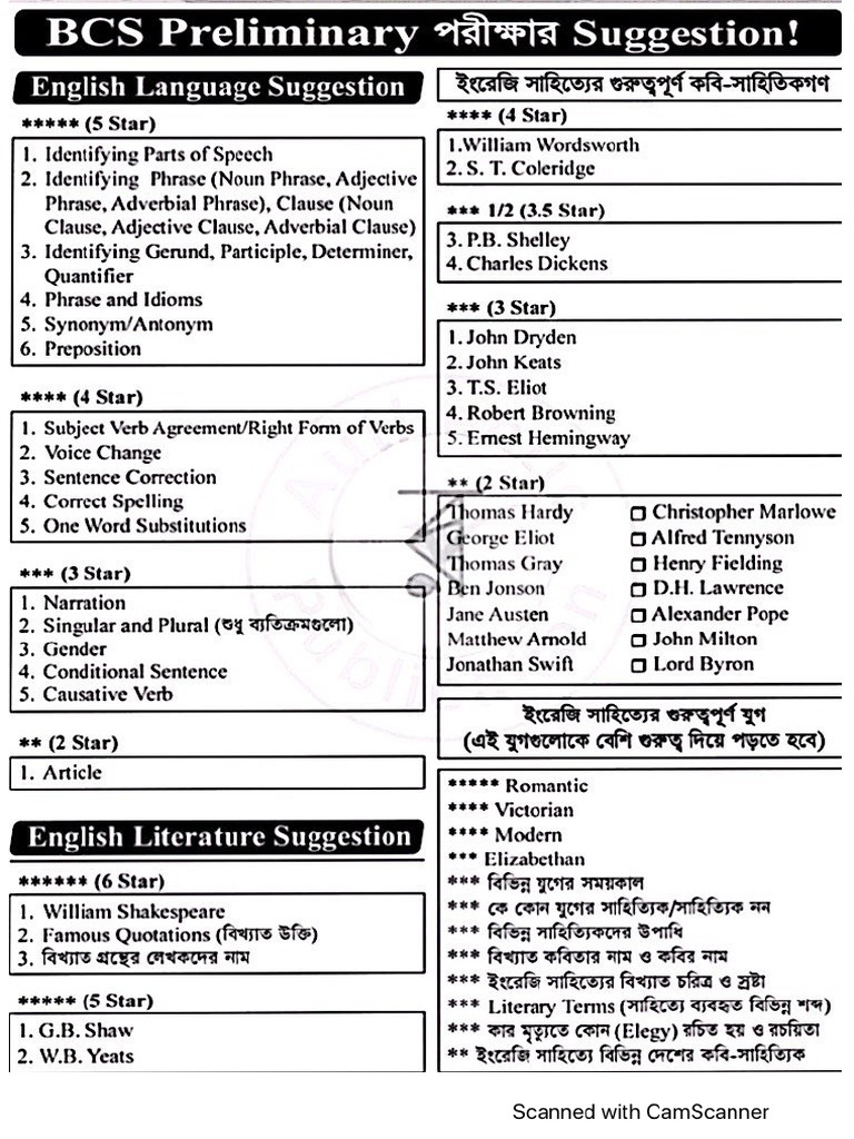 BCS Preliminary Suggestion | PDF