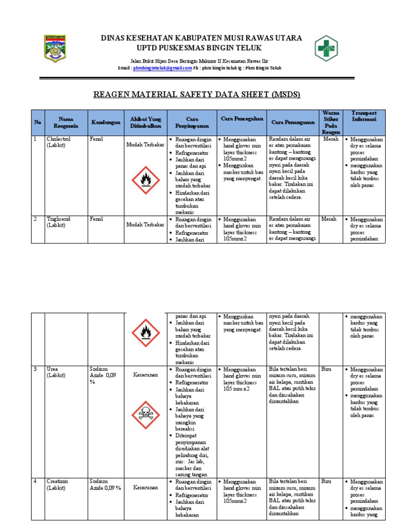 Reagen Material Safety Data Sheet (MSDS) | PDF