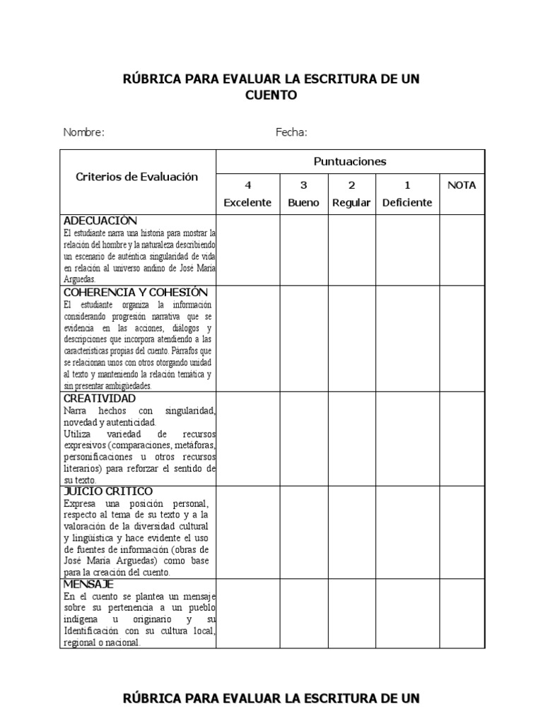 RUBRICA-DE-eecritura de Cuento | PDF | Cuentos | Comunicación humana