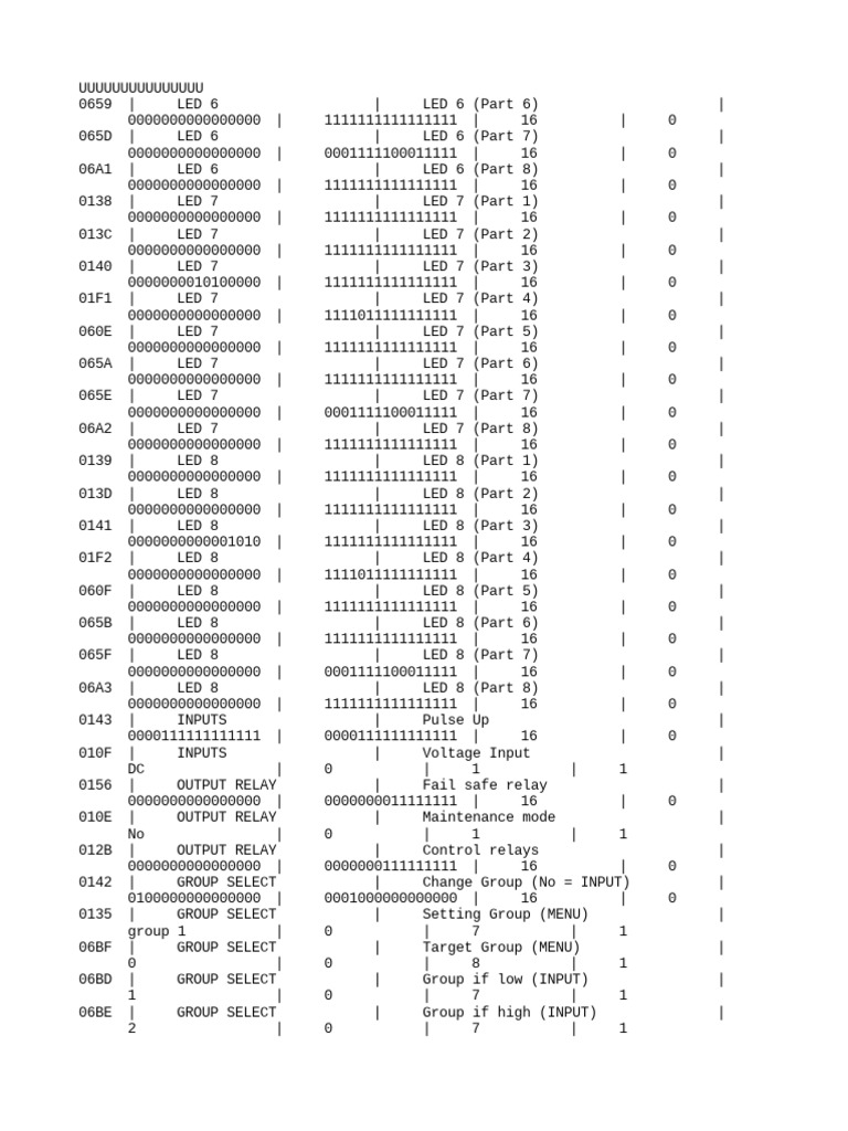 P12x V10-V14.01122 | PDF | Relay | Equipment