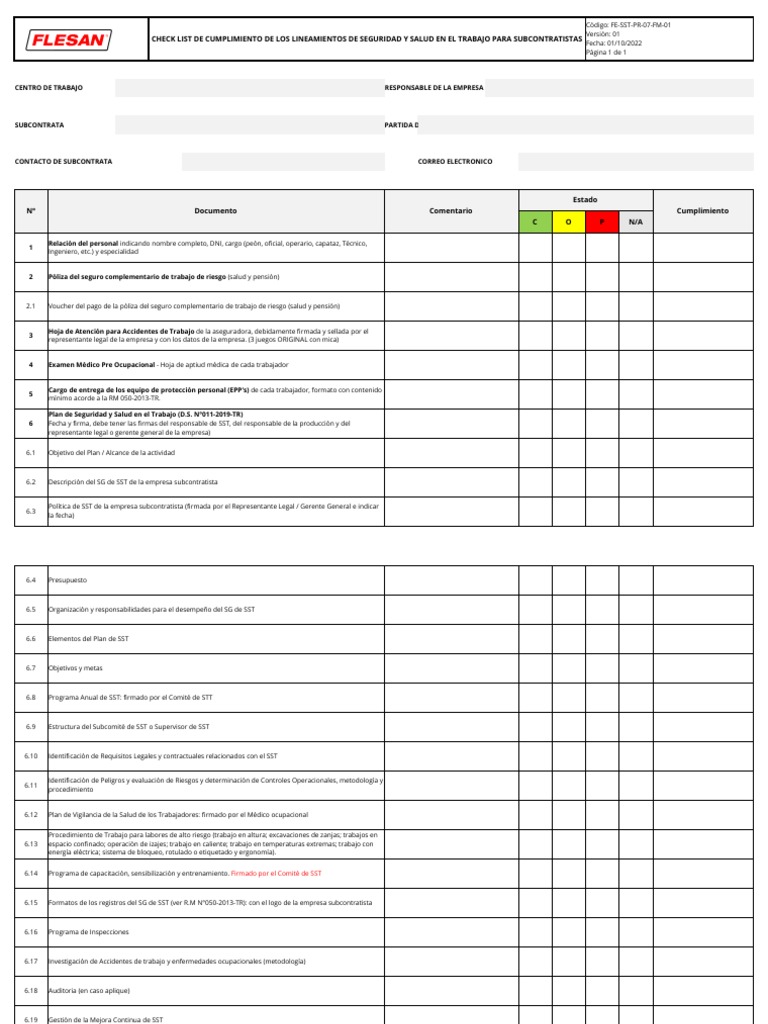 Check List Cumplimiento SST | PDF | La seguridad Check List Cumplimiento SST | PDF | La seguridad