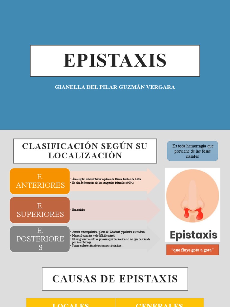 Epistaxis | PDF | Especialidades Medicas | Enfermedades y trastornos
