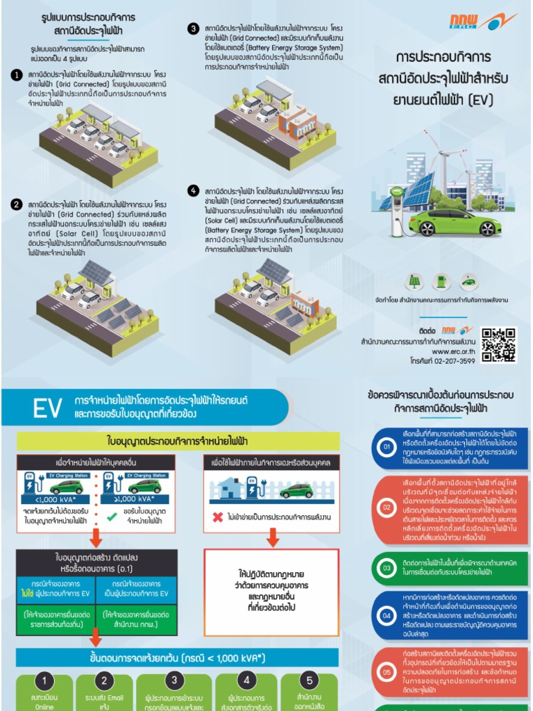 Brochure EV Charging Station | PDF