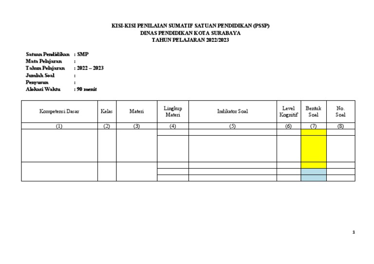 Form Kisi-Kisi Soal PSSP | PDF
