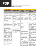 Clasificación de Forrest | PDF