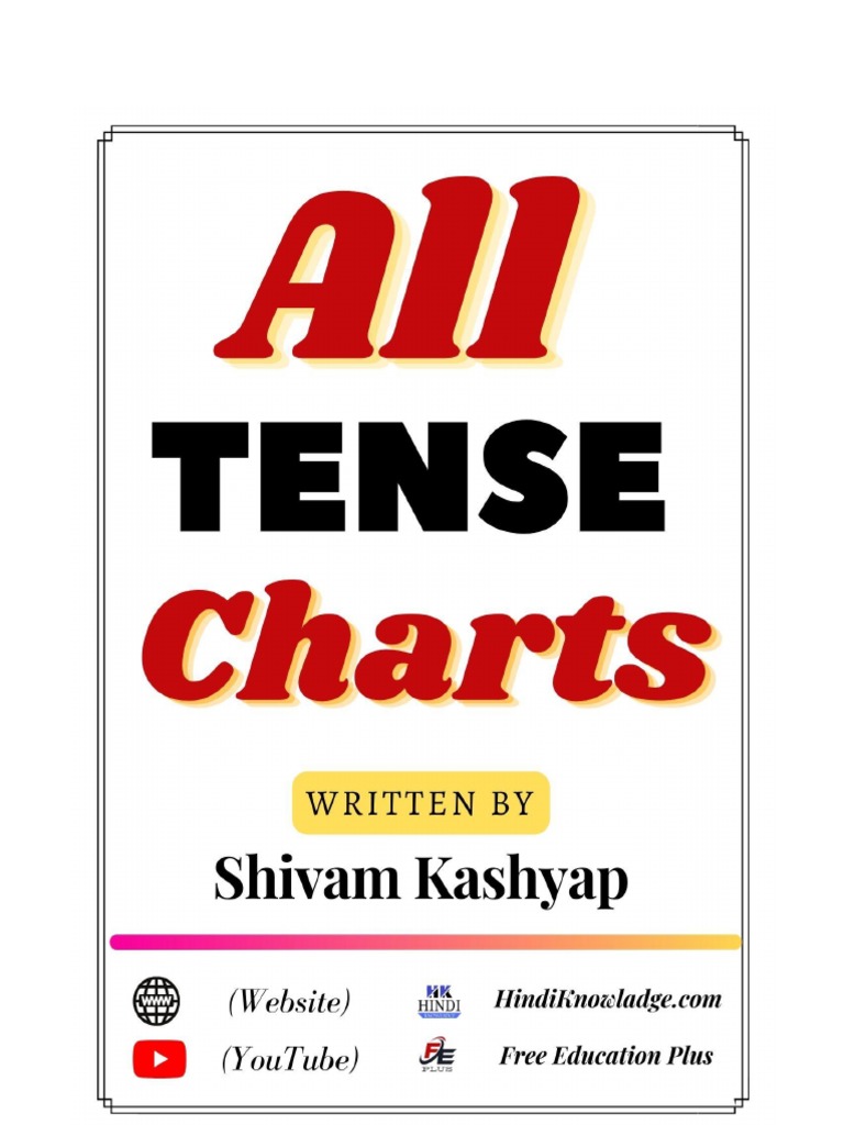 All-Tense-Charts-by-Shivam-Kashyap | PDF