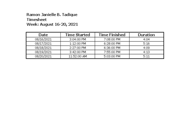 Timesheet #4 (August 16-20, 2021) | PDF