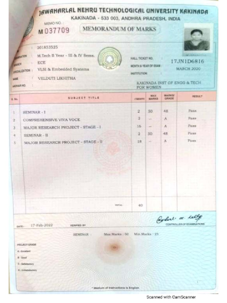 Marks Memos - Mtech | PDF