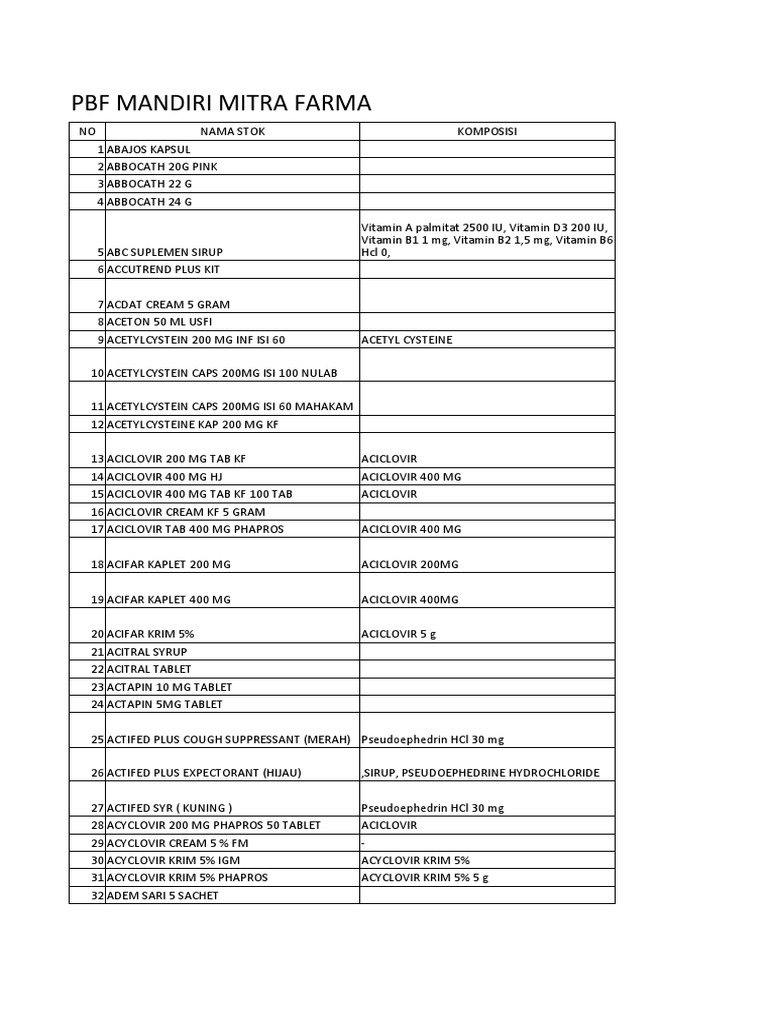 MMF 30 Juni 2023 | PDF