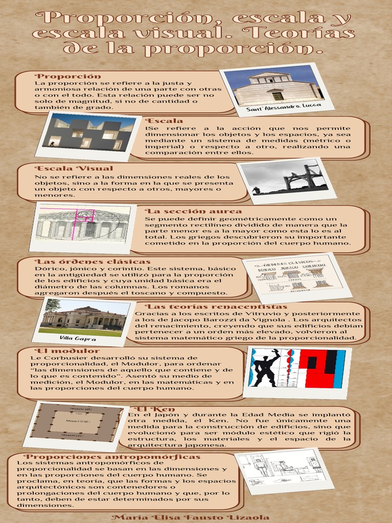Proporción, Escala y Escala Visual. Teorías de La Proporción. | PDF ...