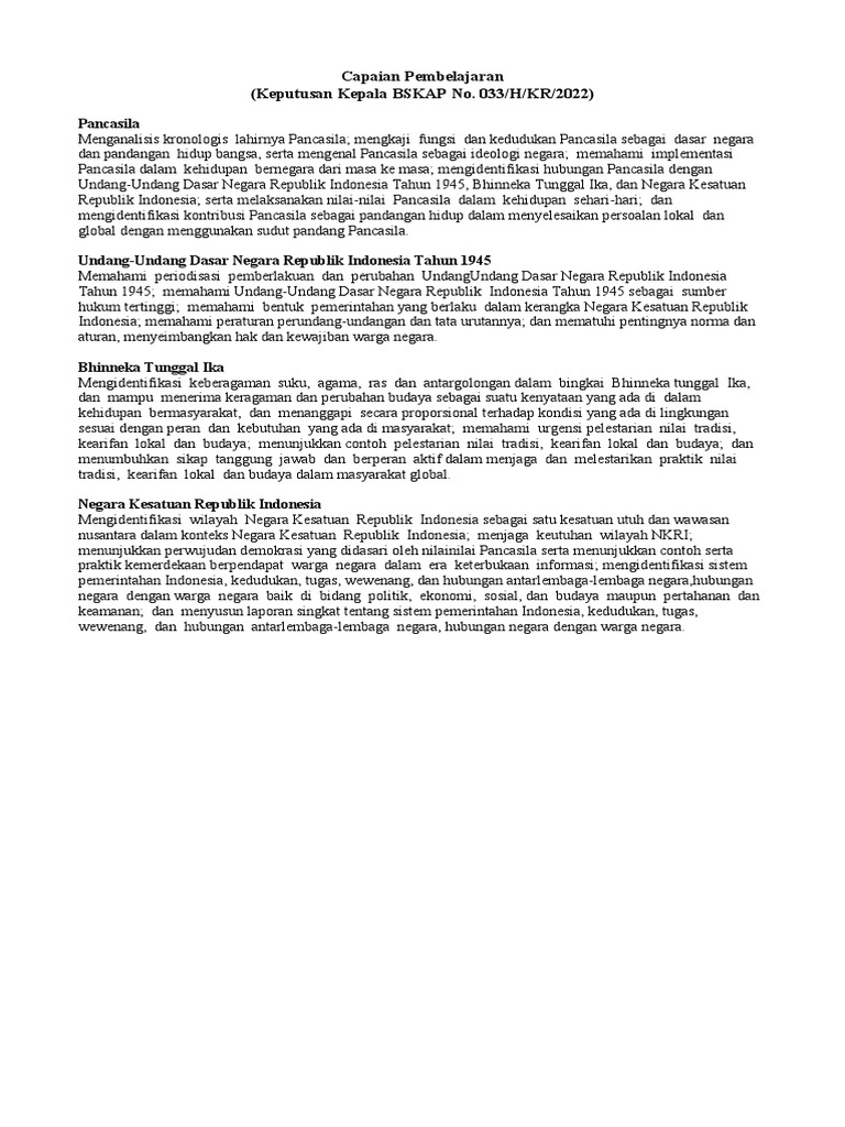 CP TP Atp Modul Ajar PPKN | PDF